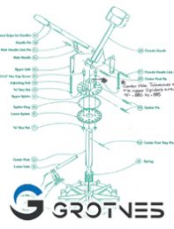 Closing Tools - CSC Pails